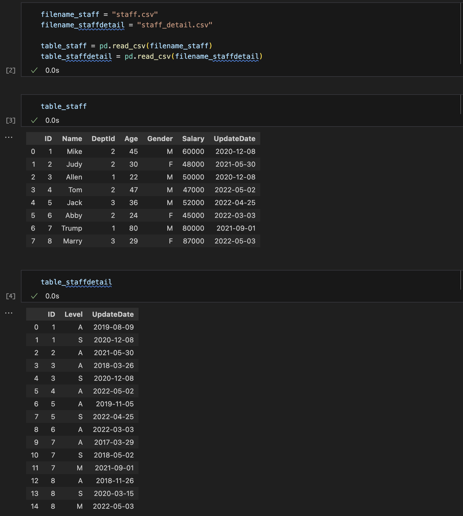 PandaSQL | UUBOYSCY ENGINEERING LOGS
