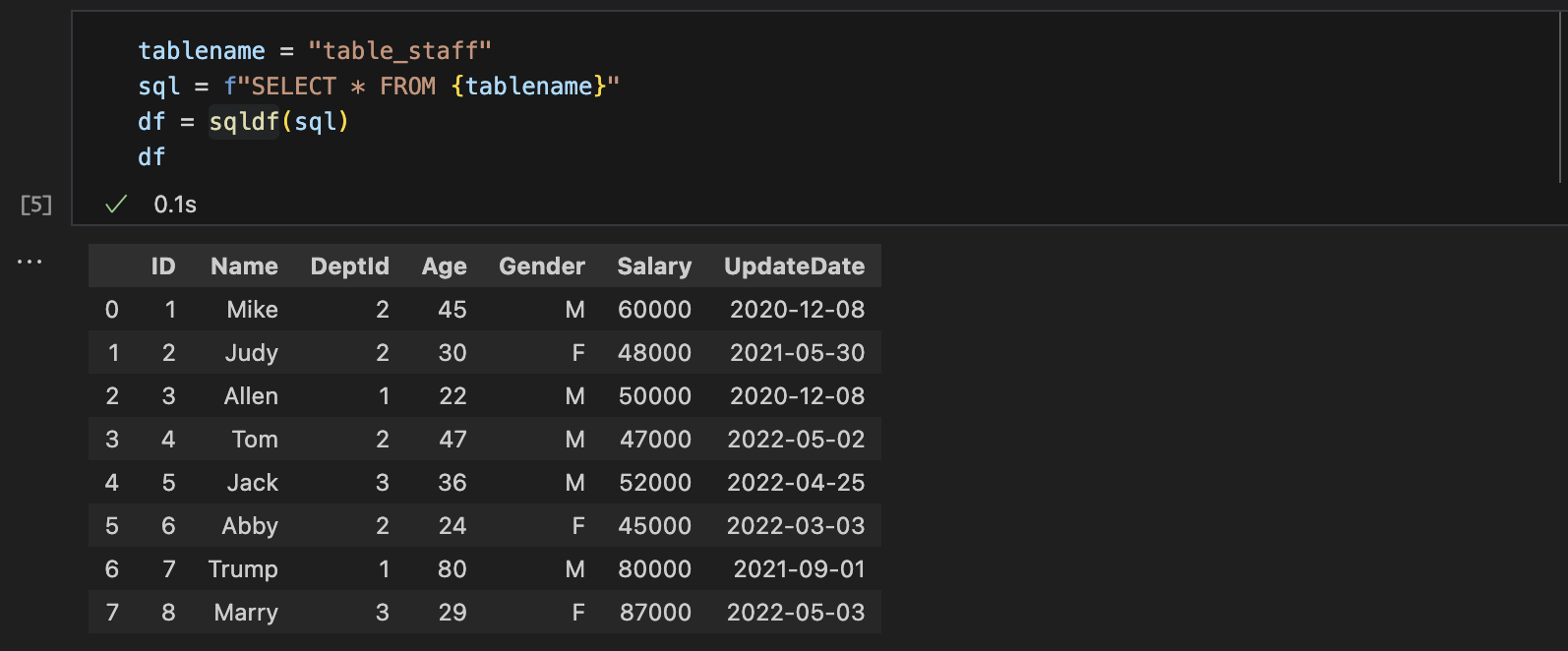 PandaSQL | UUBOYSCY ENGINEERING LOGS