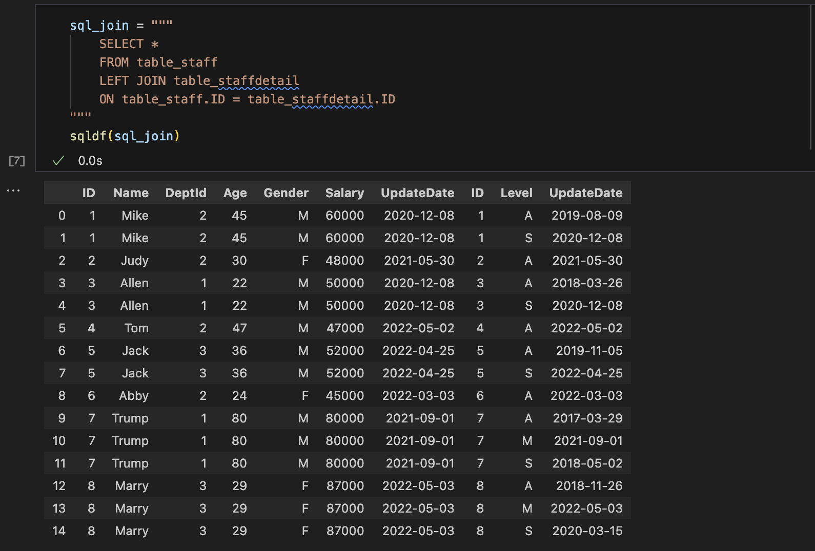 PandaSQL | UUBOYSCY ENGINEERING LOGS